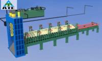 China High Productivity Scrap Metal Shear for Steel Bar Cutting in Heavy Duty Gantry Design for sale