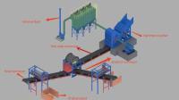 China AC Motor Scrap Metal Shredder for Recycling Aluminum Iron Steel Paint Bucket Cans Steel Tile Car Parts for sale