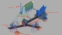 China Card Body Processing 55kW Power Car Crushing Copper Aluminum Can Crusher Hammer Mill for sale