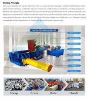 China Metal Chip Automatic Briquetting Hydraulic System Baler for Type Horizontal Iron Pin for sale
