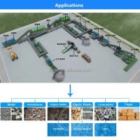 China Automatic Air Separator for 400T/D Garbage Sorting Machine Line 26.7-79 Tons Capacity for sale