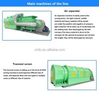 China Automatic Air Separator for 400T/D Garbage Sorting Machine Line 26.7-79 Tons Capacity for sale