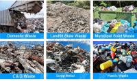 China Municipal Solid Waste Sorting Line Equipment with 60-90% Bag Break Rate and 2000 kg Weight for sale