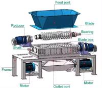 China 55kW Double Shaft Rubber Tire Waste Plastic PVC PET Bottles Metal Rubber Plastic Pellet Wall Shredder Machine for sale