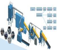 China High Separator Rate 99.99% Good Copper Separator for 380V can customized Voltage for sale