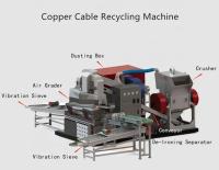 China Stainless Steel Material Scrap Cable Wire Recycling Plant with 99% Recycling Rate for sale