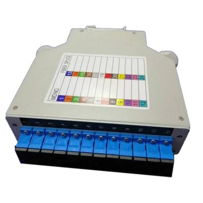China Aluminum Alloy Plastic Splice Tray DIN Fiber Optic Terminal Box 12 Port for sale