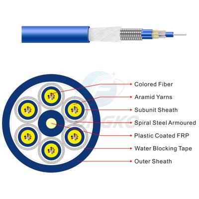 China Direct Burial Armored Gjasfkv Indoor Fiber Optic Cable Multi Core Wire 24 Cores for sale
