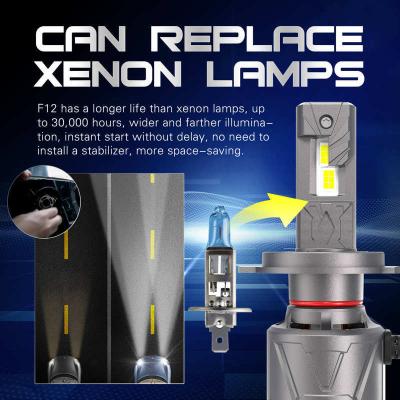China H11 Super Bright Car Led Head Light Bulb 40watt 4000lm 9005 9006 H7 Led Canbus for sale