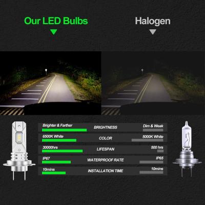 China Autos H11 Super Bright Car Led Head Light Bulb 40watt 4000lm 9005 9006 H7 Led Canbus for sale