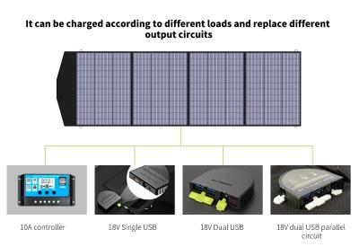 China High Efficiency Solar Panels Wholesale Custom 200W Solar Photovoltaic Cell for sale