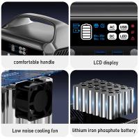 China ABS PC Portable Power Station Factory 1000Wh Eco Power Station for sale
