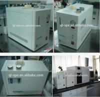 China CE Certification High Purity QL-150 Pem Cell Hydrogen Generator Lab FID GC for sale
