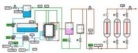 China QLS-H1 Hydrogen Generator Pem/SPE Technology Hydrogen Production for sale