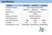 China 25KG Hydrogen Generator for FID GC 1000ml/Min Flow Rate CE Certified PEM Generator for sale