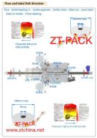China Self Adhesive Sticker Labeling Machine for PET Plastic Glass Round Square Shaped Bottle for sale