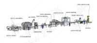 China 100-200ml Liquid Soap Bottle Filling Machine Line 1000bph for sale
