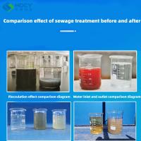 China 7000 Kg Domestic Sewage Wastewater Treatment Plant Equipment Integrated for sale