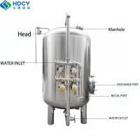 China 304 Stainless Steel Water Treatment Equipment Mechanical Filter Quartz Sand Filter for sale
