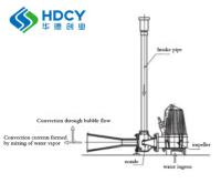 China QSB Diving Jet Aerator Ideal Solution for Sewage Anaerobic/Aerobic Tank for sale