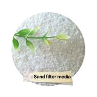 China Water Treatment Quartz Sand Filter Material Quartz Powder 3000 Mesh Quartz Powder for sale