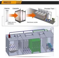 China STP Plant/MBBR/MBR Wastewater Treatment System The Ultimate Solution for Sewage Treatment for sale