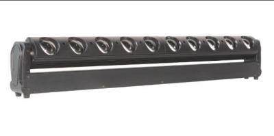 China LED 10*40W Pixel Beam Bar for sale