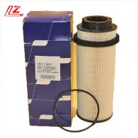 China Supply of 3-Series Truck Hydraulic Oil Filter for SCANIA Car Fitment for sale
