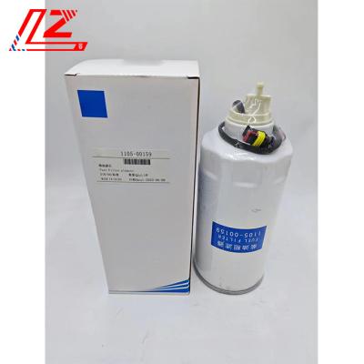 China Bulk Supply Discount for SCANIA All Models Truck Hydraulic Oil Filter 1105-00159 for sale