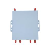 China 1200Mbps 5G Industrial Router Support GPS Function Comply With 802.11b for sale