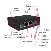 China RS485 Port 4G Industrial Router 300Mbps 4g Modem Router With Sim Card Slot for sale