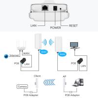 China 1km Wireless Network Bridge 2.4g Point To Point Ethernet Bridge 300Mbps for sale