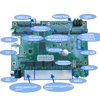 China Industrial Unlocked 5G LTE Router Chipset MT7621A Wireless 5G Router With SIM Slot for sale