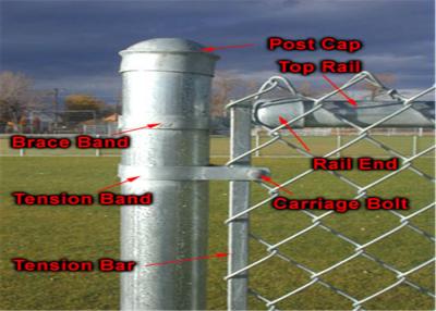 China Chain Link Fence is made by our own factory in Anping. We are focusing on the manufacture of the metal fence and all kin for sale