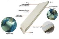 China Construction Material PU Polyurethane Sandwich Wall Panel for Wall Siding for sale