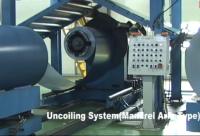 China Continuous PIR PU Sandwich Panel Roll Forming Machine 12M/Min for sale