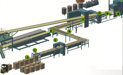 China 1200mm Continuous PU Sandwich Panel Production Line 7m/min for sale