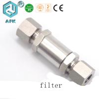 China 3000Psi Air Pump Check Valve , Spring Loaded Check Strainer CE Certification for sale
