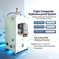 China Composite Positive Pressure Explosion-Proof Gas Cabinet Silane & Ethylene Explosion-Proof Gas Cabinet for sale
