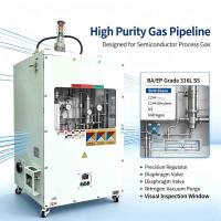China Composite Positive Pressure Explosion-Proof Gas Cabinet Silane & Ethylene Explosion-Proof Gas Cabinet for sale