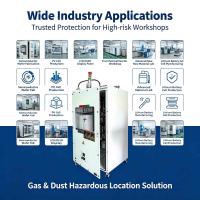 China Composite Positive Pressure Explosion-Proof Gas Cabinet Silane & Ethylene Explosion-Proof Gas Cabinet for sale