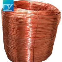 China C12200 Pure Copper Wire for Transformer Winding 3mm-800mm Diameter for sale