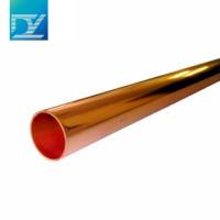 China ROHS Round ASTMB152 C10100 3mm Pure Copper Rod for sale