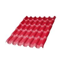 China Cold Rolled Zinc 1250mm Corrugated Galvanized Sheet Metal for sale