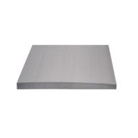 China Nickel 200 UNS N02200 Pure Nickel Sheet Coil 99.6% Ni 0.15mm-3mm for sale