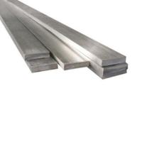 China UNS N04400 Monel Alloy 400 Cold Rolled Steel Plate 0.318 lb/in3 Density for sale