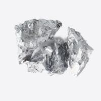 China 99.0% Metal Raw Material Chromium Element Lump for sale