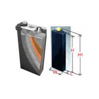 China 1000Ah 36V Forklift Traction Battery Durable Environmentally Friendly for sale
