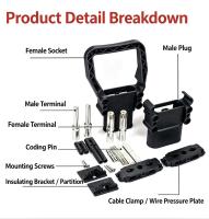 China Durable Acid Resistant Design Din160 REMA Complete Male & Female Battery Charging Connector Set For Forklifts trucks, Sweeper and RCC devices Comply DIN VDE 0623 & EN 1175 Industrial Standard for sale