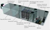 China Automatic Control Sewage Treatment Plant For Village Hotel Hospital Wastewater for sale